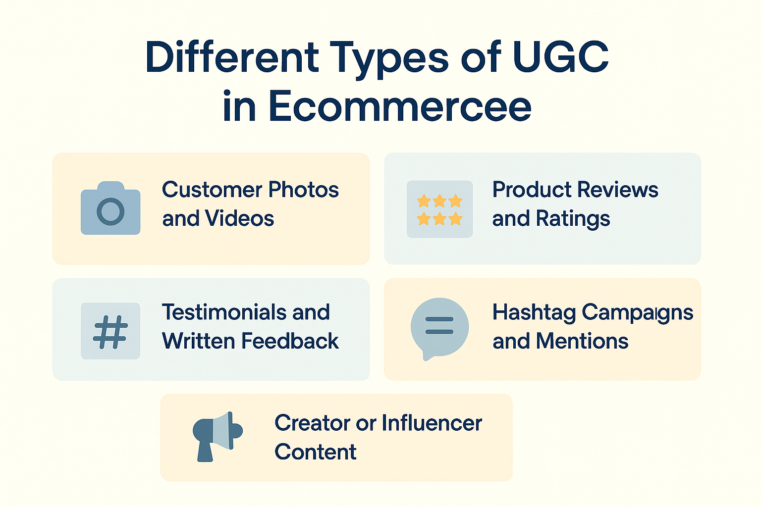 7 Best UGC Examples and Tips for Ecommerce Stores (2025)