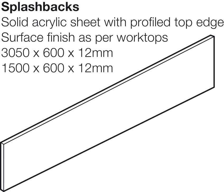 Minerva Peak Stone Splashbacks & Upstands, 12mm Thick