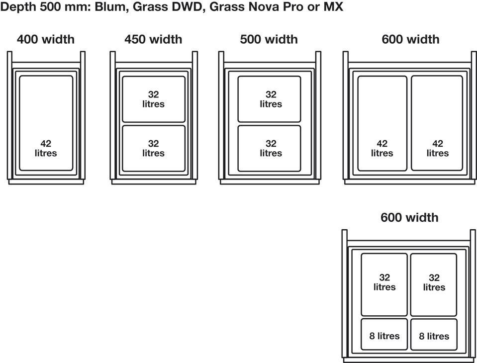 Waste Bin System, For Grass Dwd And Blum Tandembox, 42-84 Litres, For ...