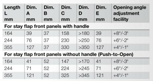 K12 Adjustable Flap Stay With Automatic Opening