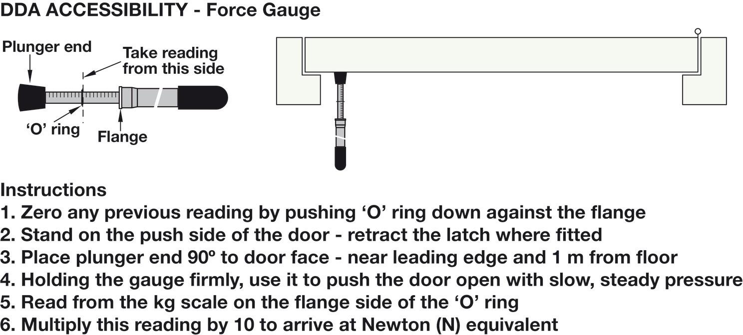 Door Force Gauge, To Test If Self Closing Door Is Dda Compliant, Steel