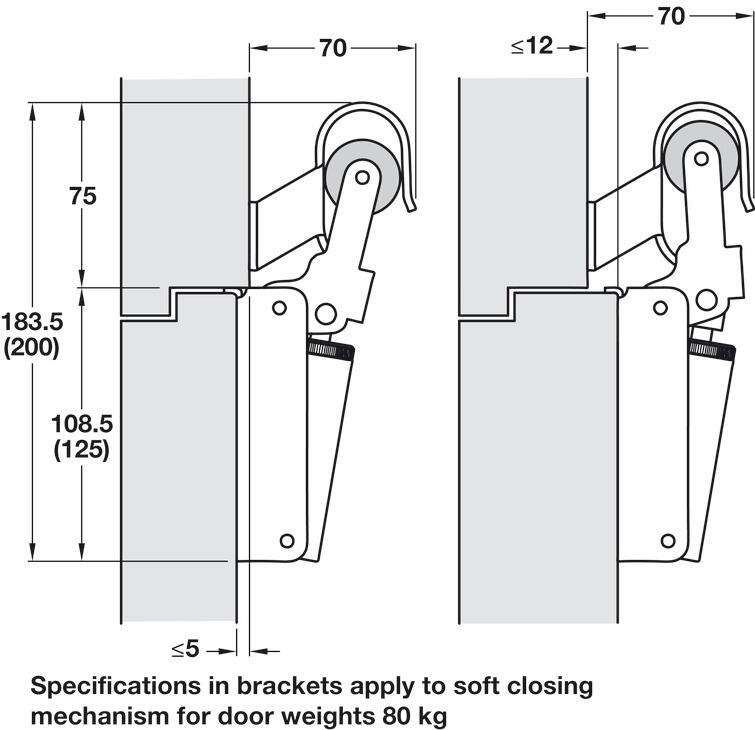 Soft Closing Mechanism, For Interior And Exterior Doors, Stainless ...