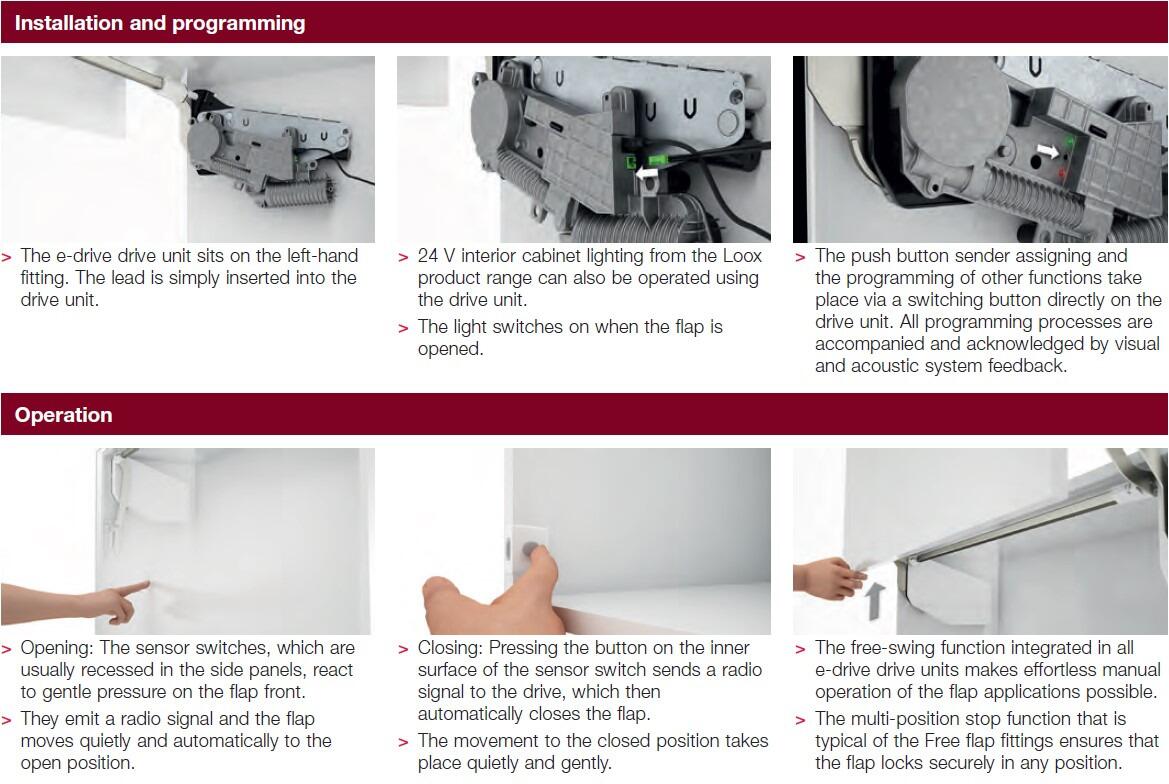 E-Drive For Free Fold, Free Up And Free Swing Lift Up Flap Stays ...