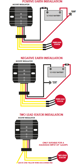 LUCAS Universal MOSFET RECTIFIER REGULATOR FOR SINGLE AND 3 PHASE STATORS