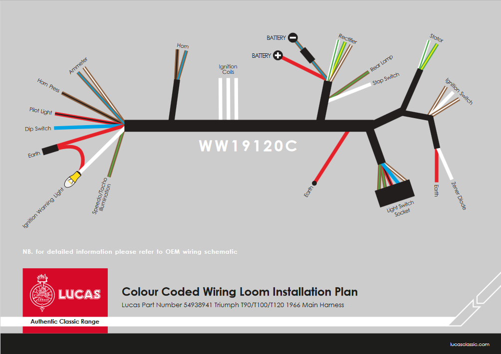 TRIUMPH T90 T100 T120 LUCAS WIRING LOOM = 1 88SA SWITCH IN SIDE PANEL ...