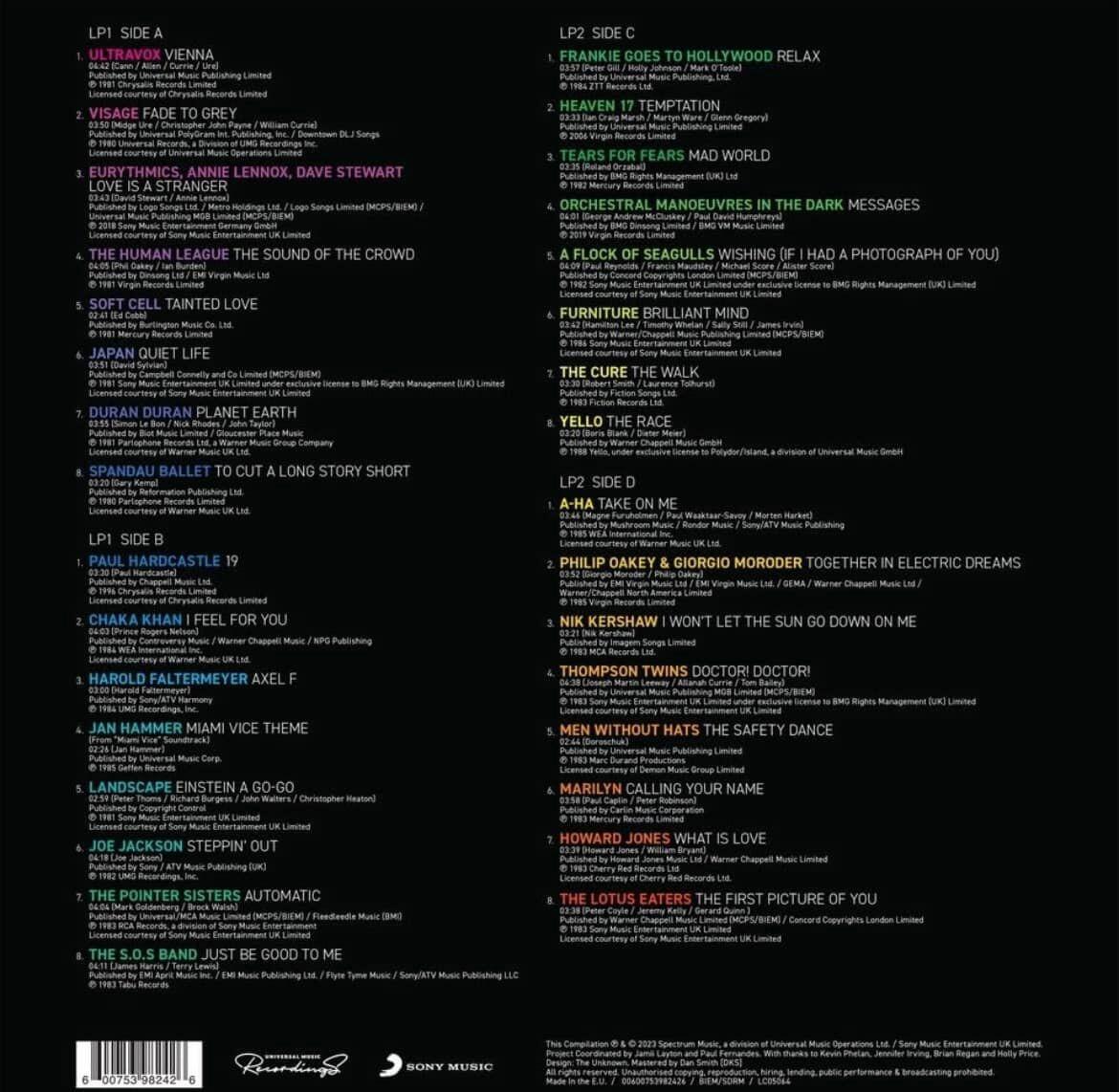 THE 80s SYNTHPOP ALBUM - Double Vinyl LP