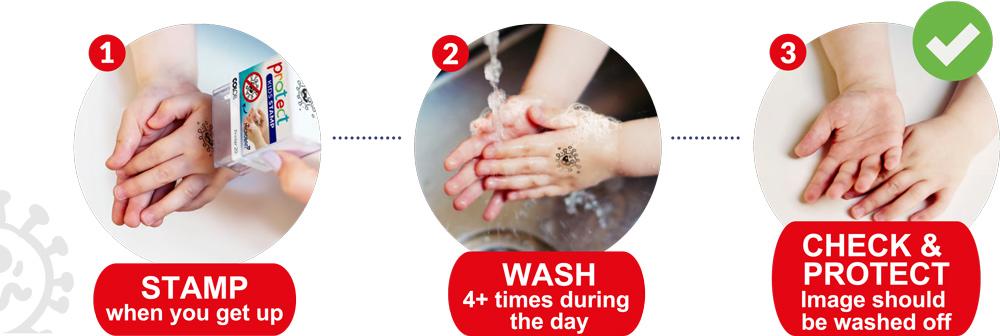 TeacherTalk Blog | Handwashing Stamp for Primary Schools