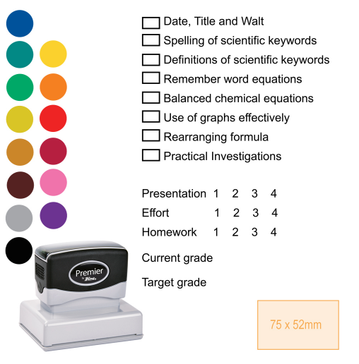 Secondary Level Science Marking