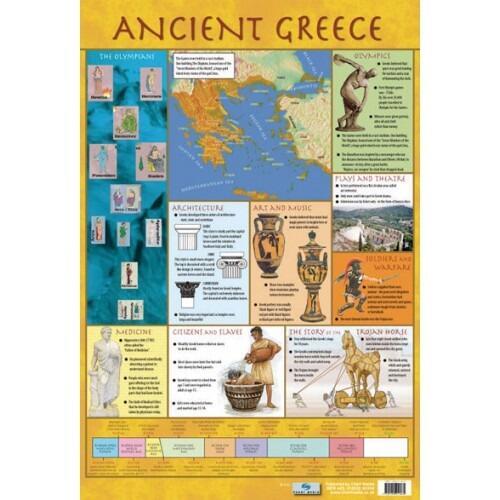 Educational Posters | All About Ancient Greece Chart Poster