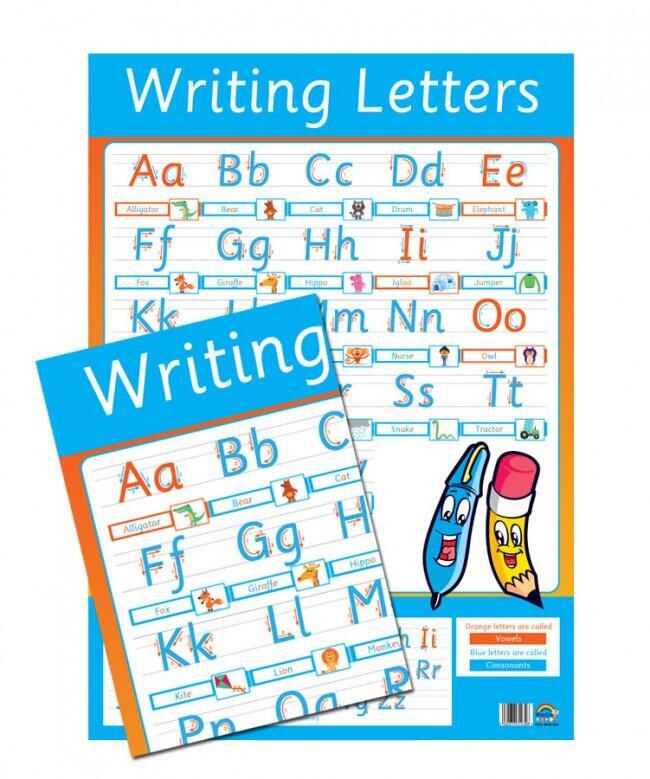 Educational Poster | Letter Writing Demonstrated in this Learn to Write ...