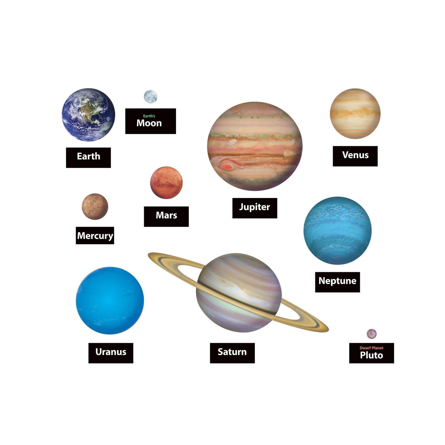 Picture / Accent Cards | 132 Large Space / Planet Cut Outs for Out of ...