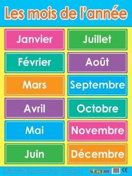 Educational Posters | Learn Months of the Year "Les mois de l'année ...