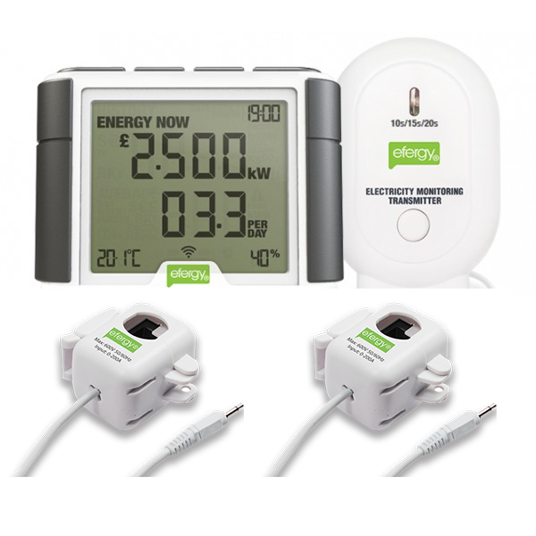 Energy Monitors 2 Phase