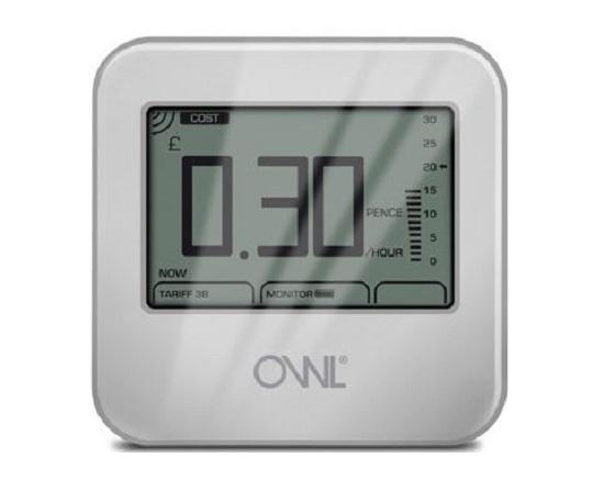 Transmitters & Displays