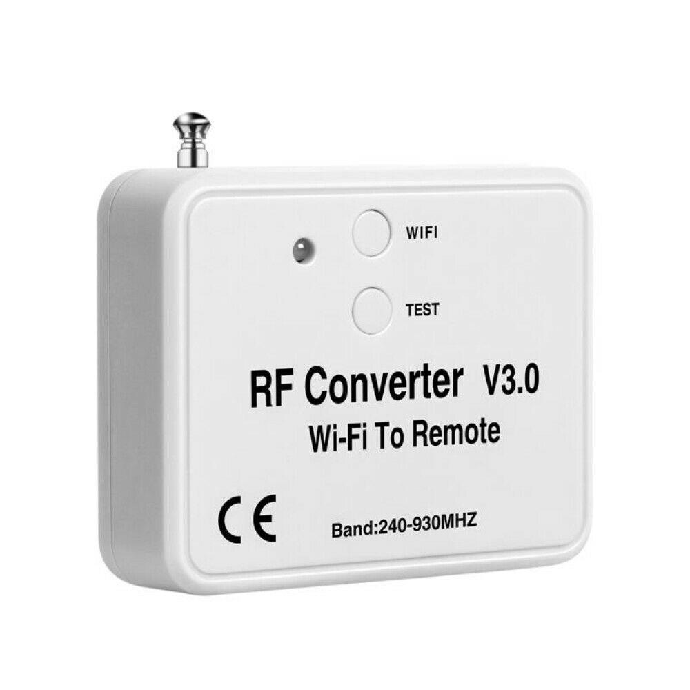 RF converters