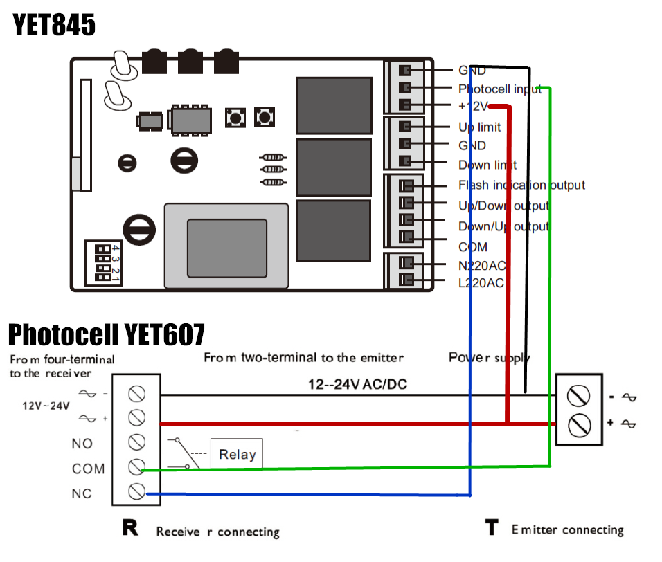Garage Roller Shutter Door Remote Control System 220-240V & 2 Handsets