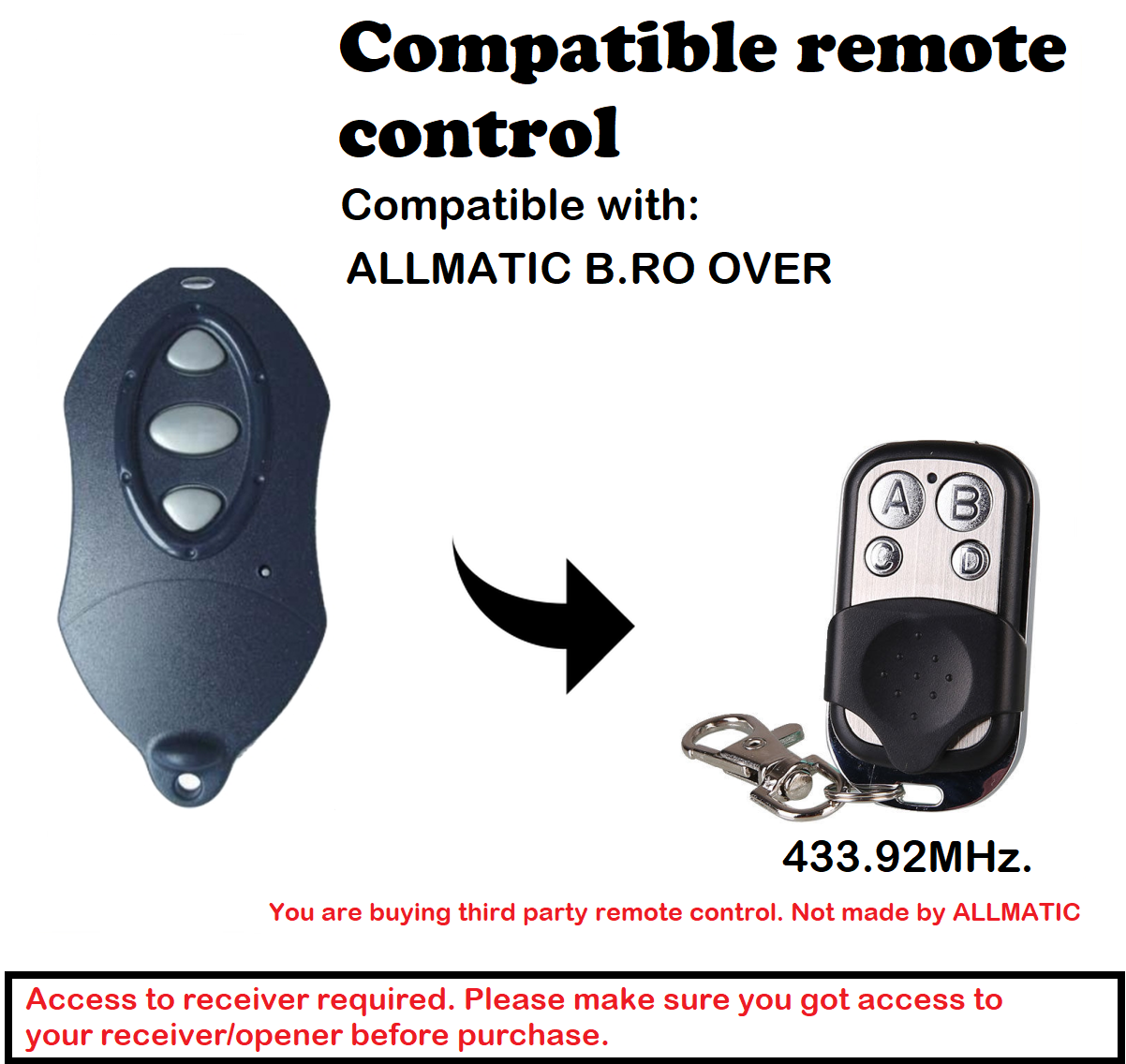 Remote Control Compatible with ALLMATIC B.RO 1WN, B.RO 2WN, B.RO 4WN ...