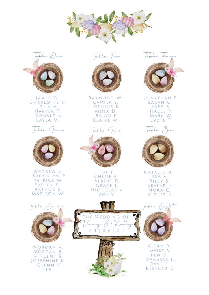 Easter themed wedding ideas