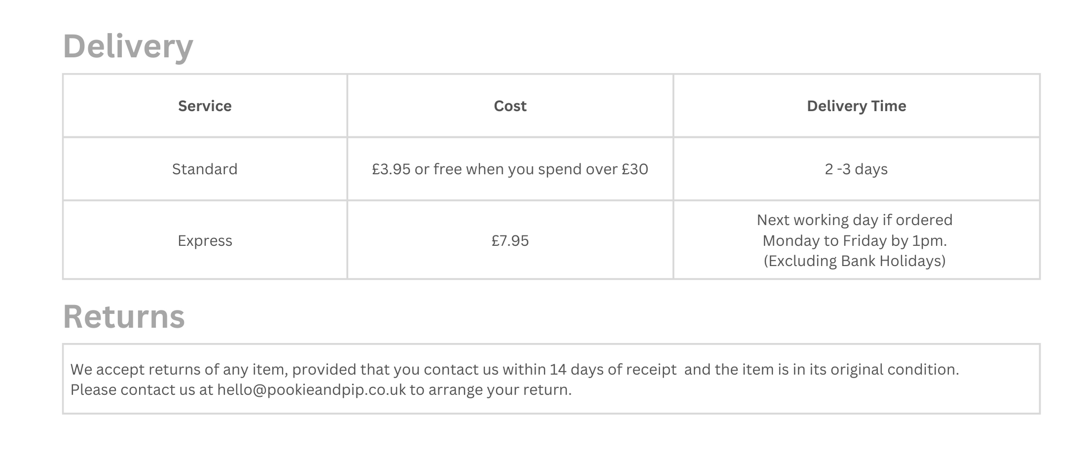 Delivery Information