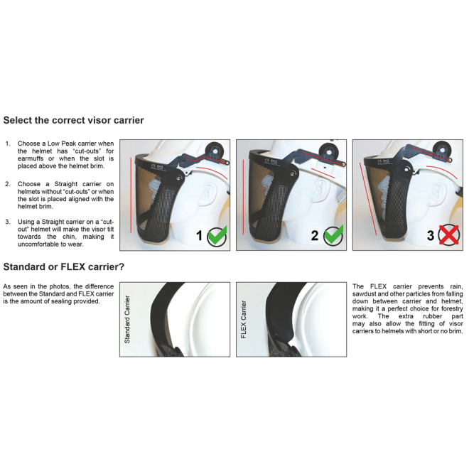 Helberg Safe 2 Visor Carrier Drop Arm – Helmet Compatible