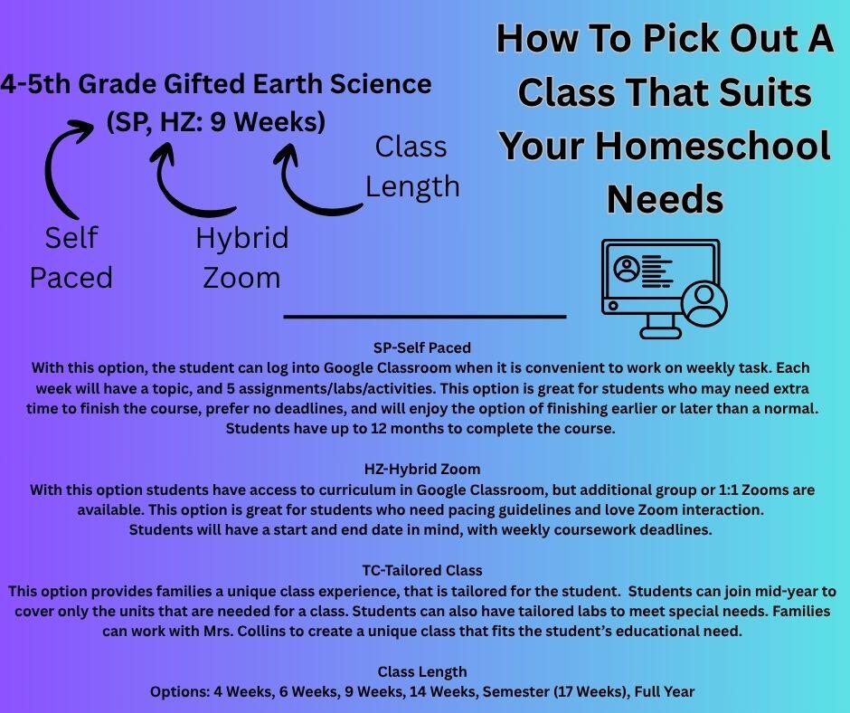 Middle School Electives