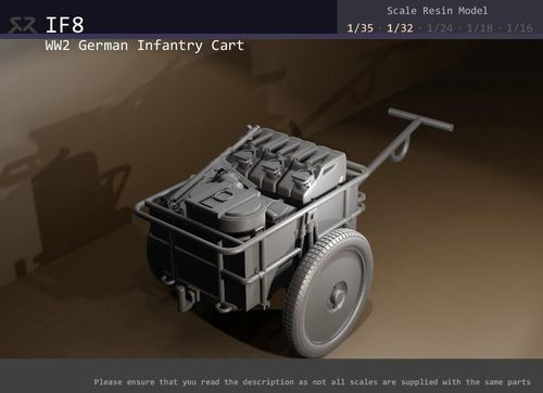 WW2 Miscellaneous