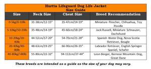 Hurtta Lifeguard Dog Life Jacket