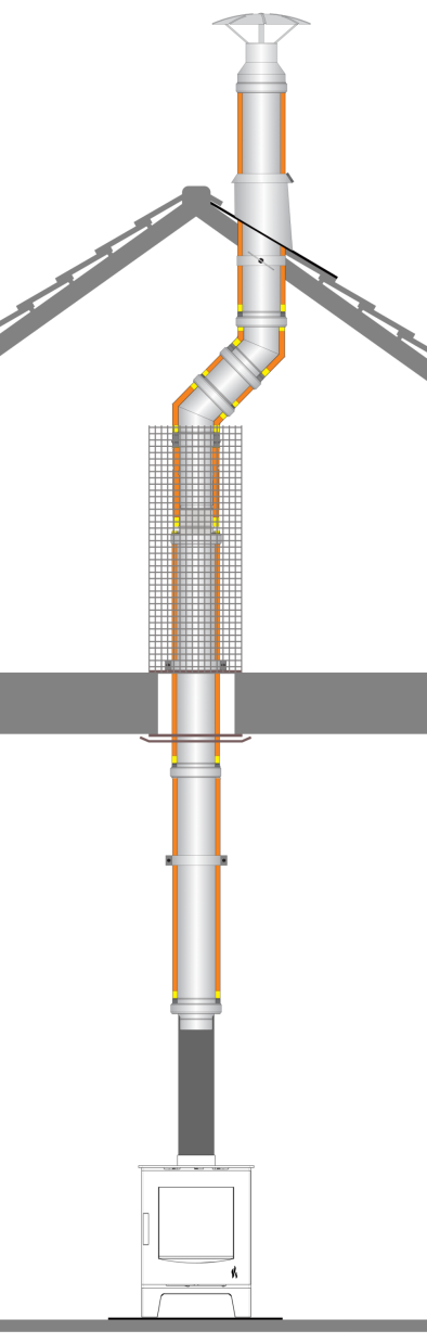 Twinwall Flue Internal System Kit 4 - 150mm Stainless | 6 - 6 Inch ...