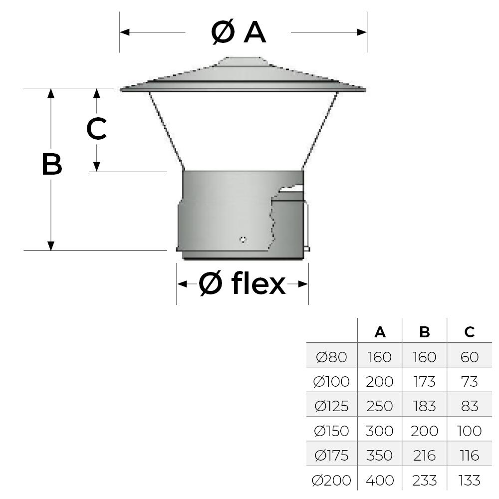 Rain Cap Stainless Steel - 150mm | Flue Liner Systems