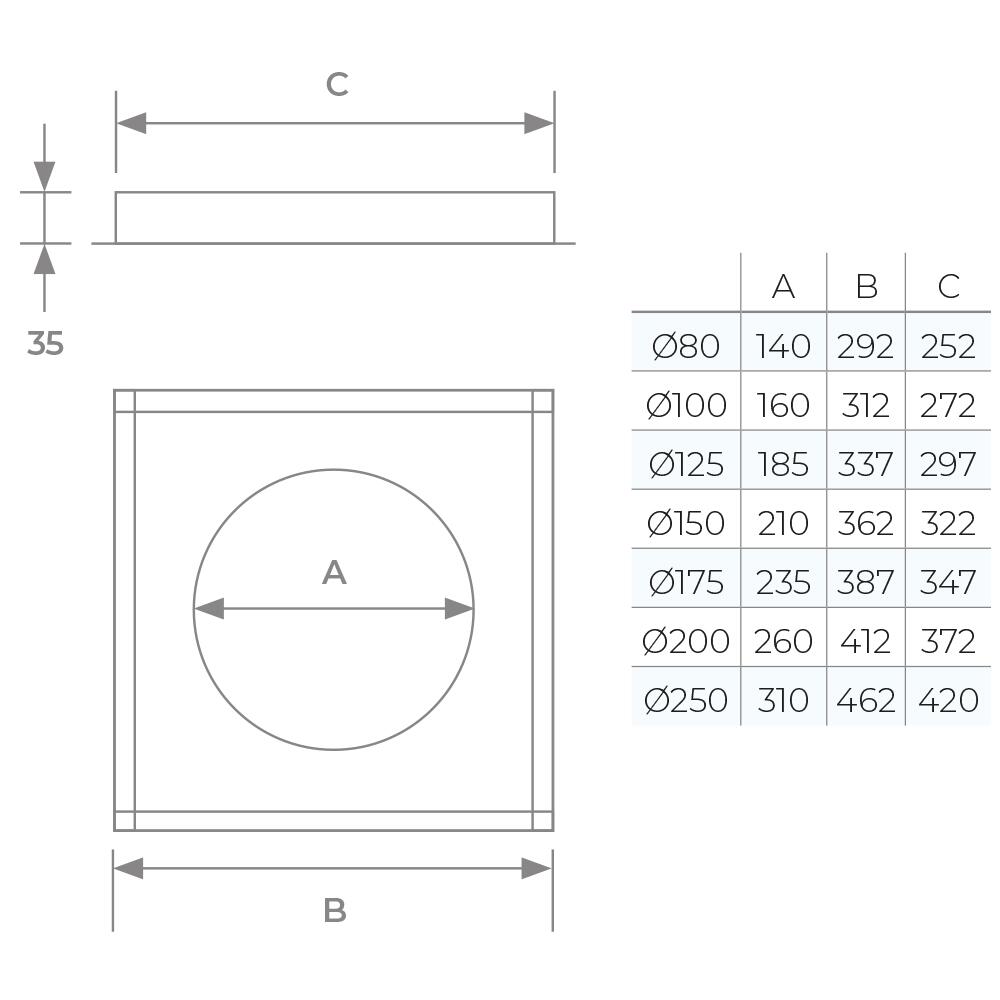 TWPro MB - Solid Firestop Plate - 150mm | Flue Liner Systems
