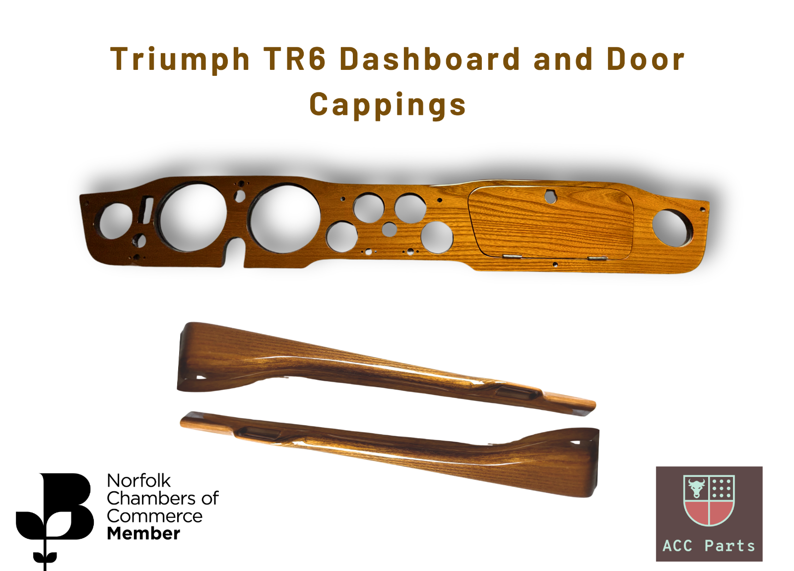 Triumph Dashboards