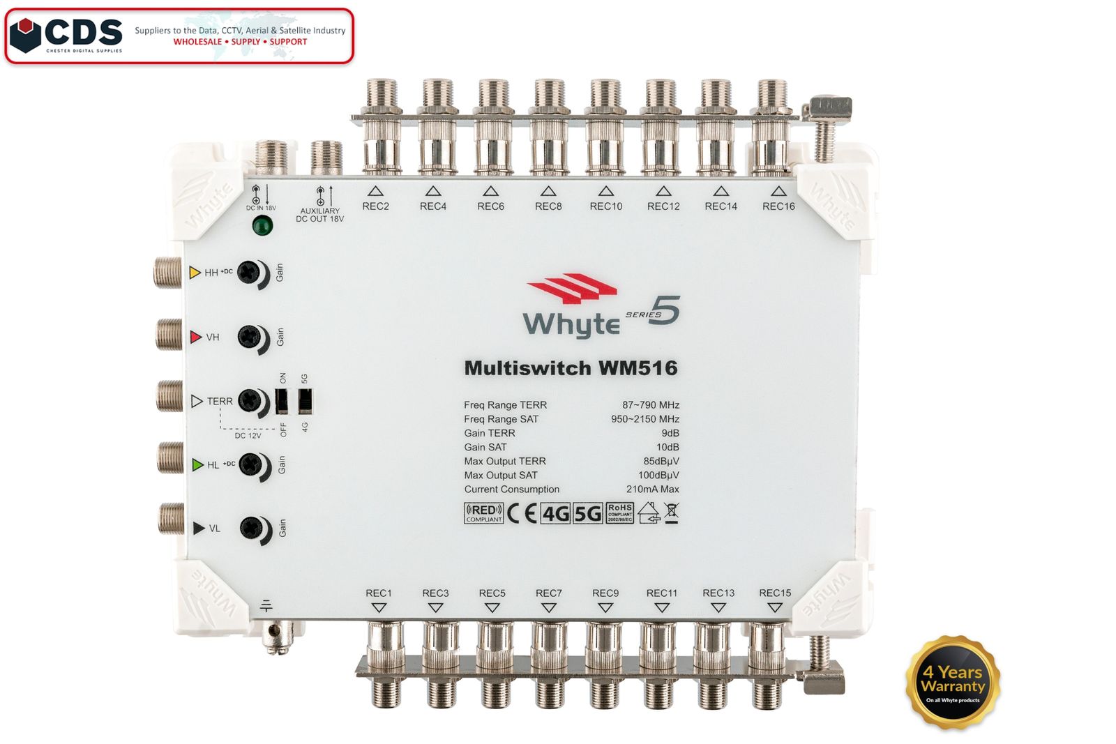 Whyte Series 5 Multiswitches || CDS Ltd