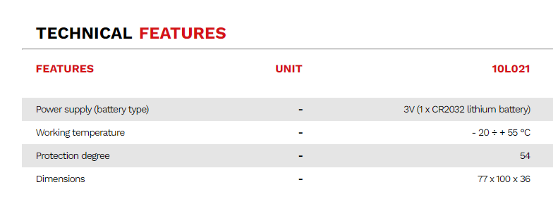 KIBO Wireless Keypad , V2 Automation, Aluminium Frame Keypad