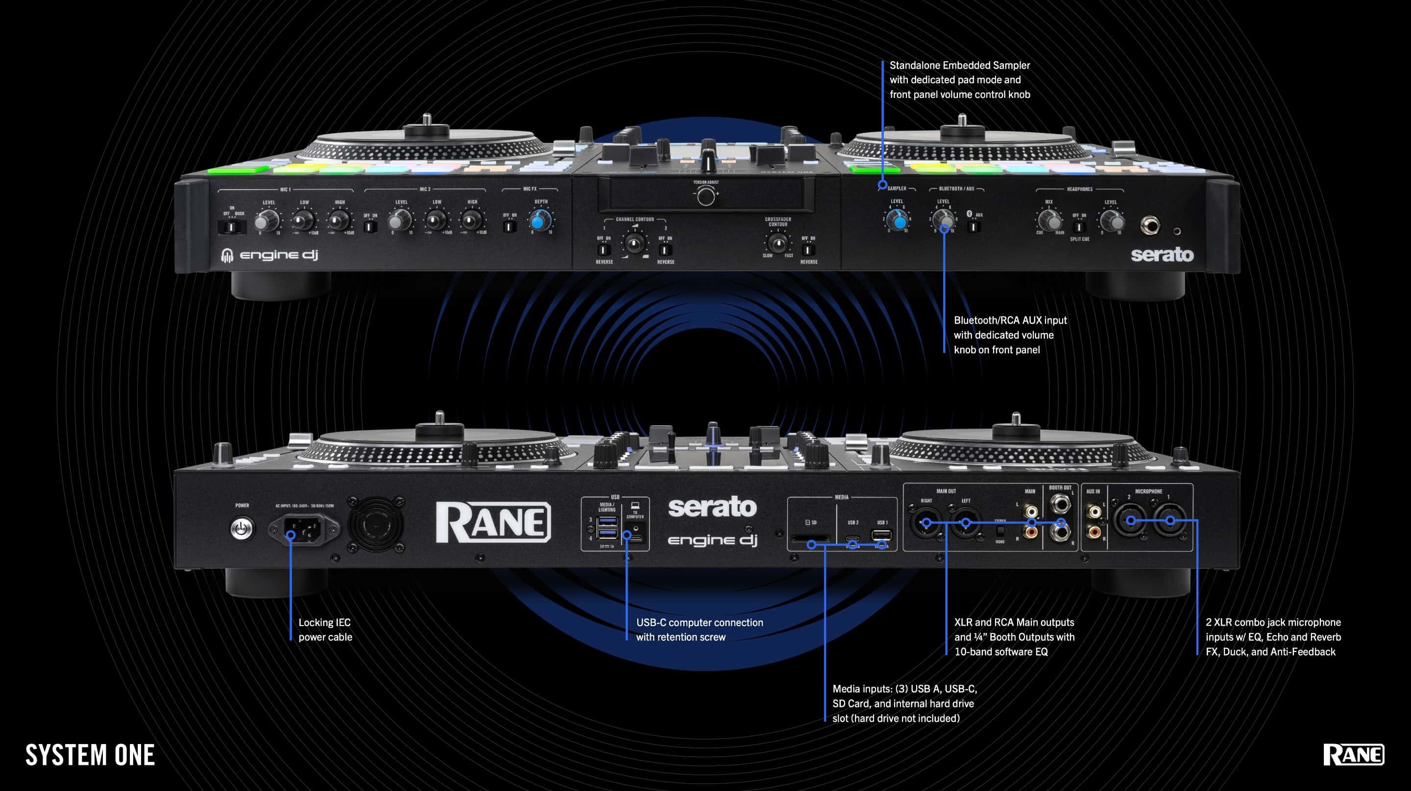 RANE SYSTEM ONE All-In-One Standalone Motorized DJ System