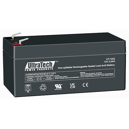 UT-1232