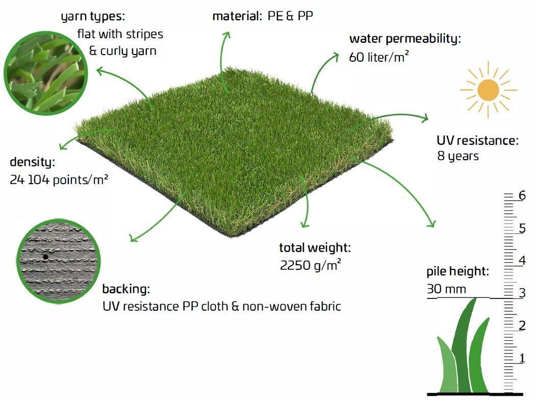 Artificial Grass