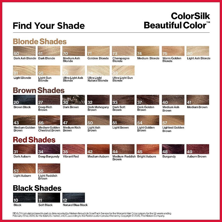 Revlon Colorsilk Beautiful Permanent Hair Color (Options)
