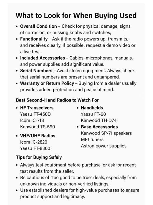 Buying Second-Hand Ham Radio Equipment in the UK - Radioworld UK