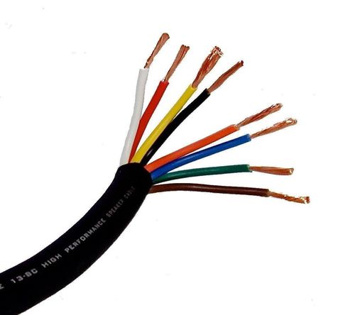 Coaxial plug connectors, Coaxial Cable, DC 12V cable - Radioworld UK