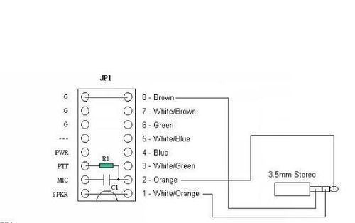 Tigertronics Signalink USB - Radioworld UK