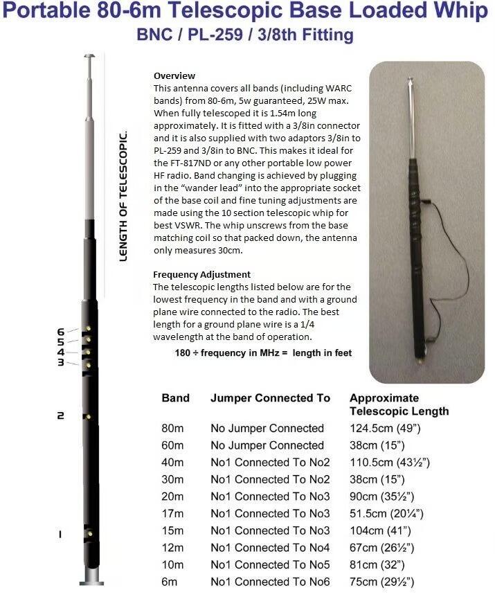 Moonraker SPX-100 9-Band Plug-N-Go HF Portable Antenna – Multiband HF ...