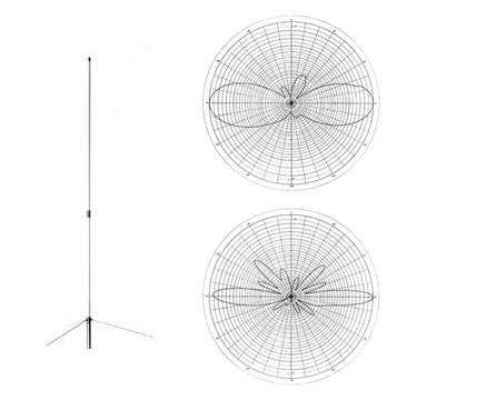 Diamond v-2000 6m/2m/70cm fixed station - Radioworld UK