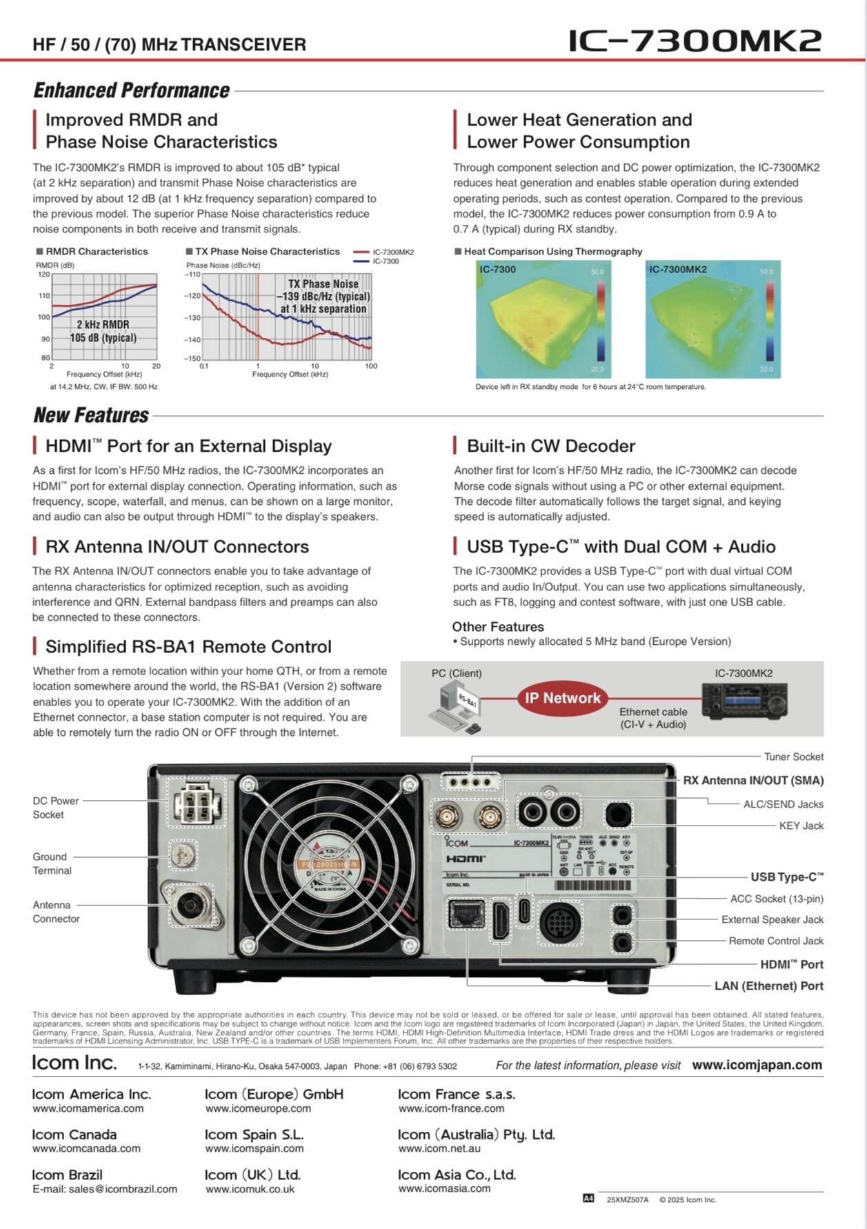 Icom IC-7300MK2 HF/50/70 MHz Transceiver | Pre-Order Now