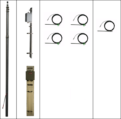 Alpha antenna 10-80m alpha loop + tripod & bag at Radioworld UK