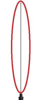 Yaesu atas-120a mobile antenna - Radioworld UK