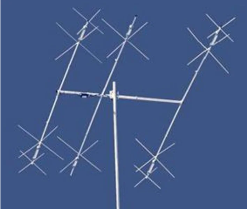HF base antennas - Radioworld UK