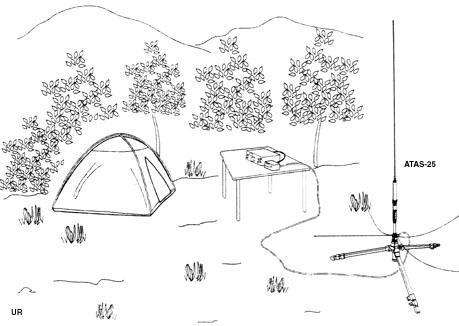 Amateur radio portable antennas - Radioworld UK
