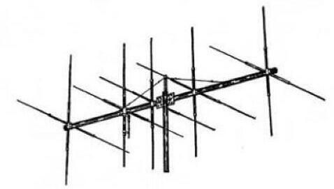 Maco V-Quad Dual Beam 10/11 Meter Base Antenna - Radioworld UK