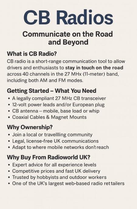 CB Radios UK | Buy Citizens Band Radio Equipment Online – Radioworld UK