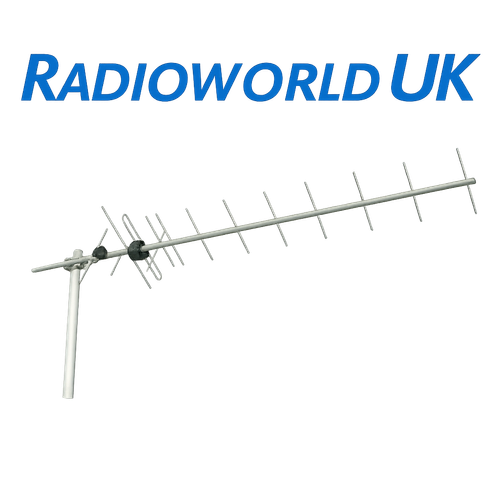 ZX Yagi Antennas for 6M, 4M, 2M, 70CM | High-Gain Directional Beams for ...